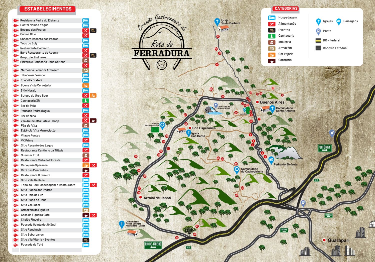Descubra a Rota da Ferradura: Natureza, Gastronomia e Aventuras em ...